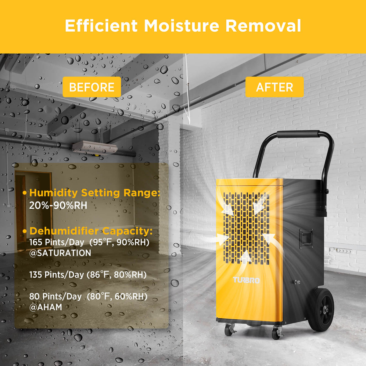 TURBRO 165 Pint 7,500 Sq. Ft Heavy Duty Dehumidifier With Pump & Drain ...