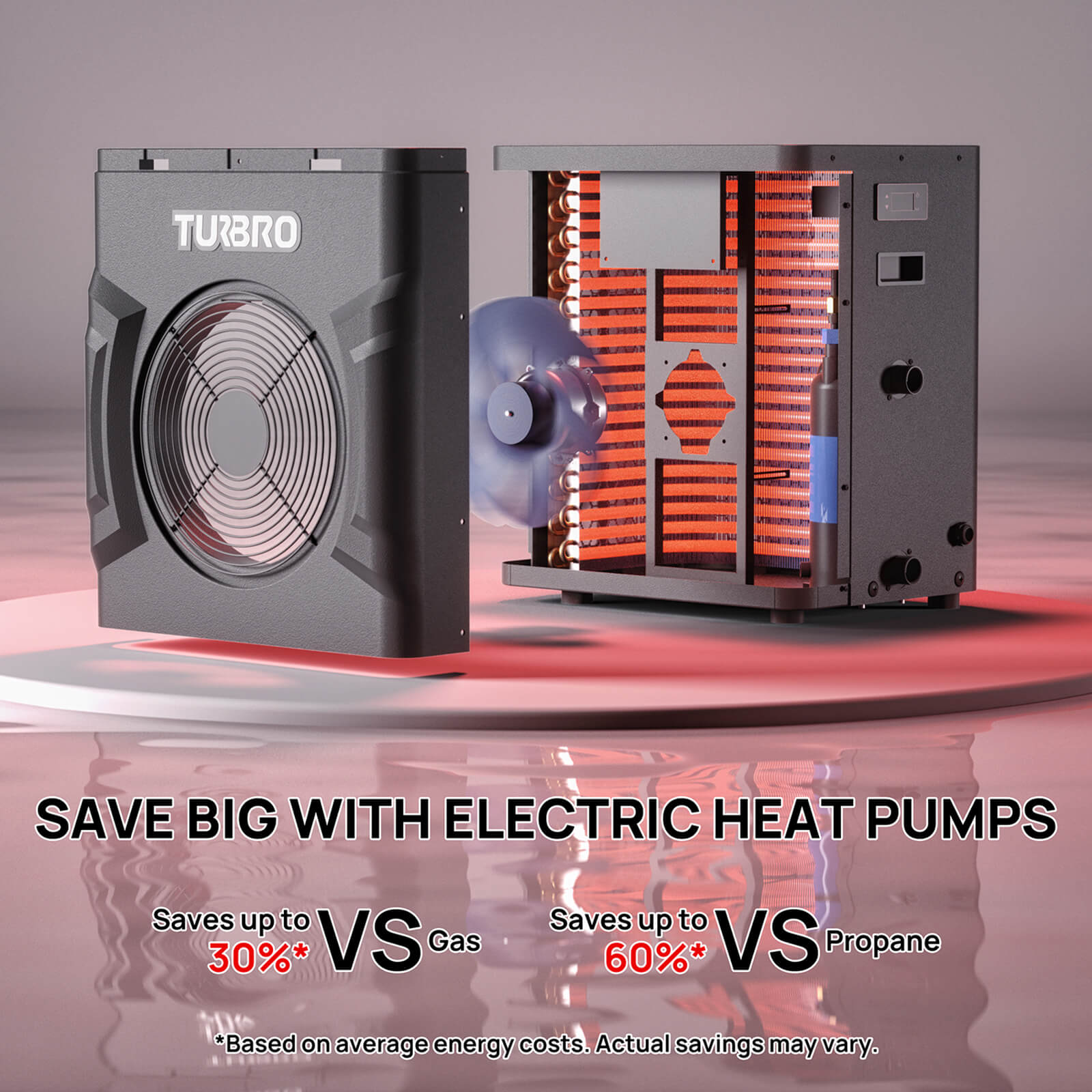 TURBRO 20,000 BTU Swimming Pool Heat Pump for Above and In Ground Pools ...