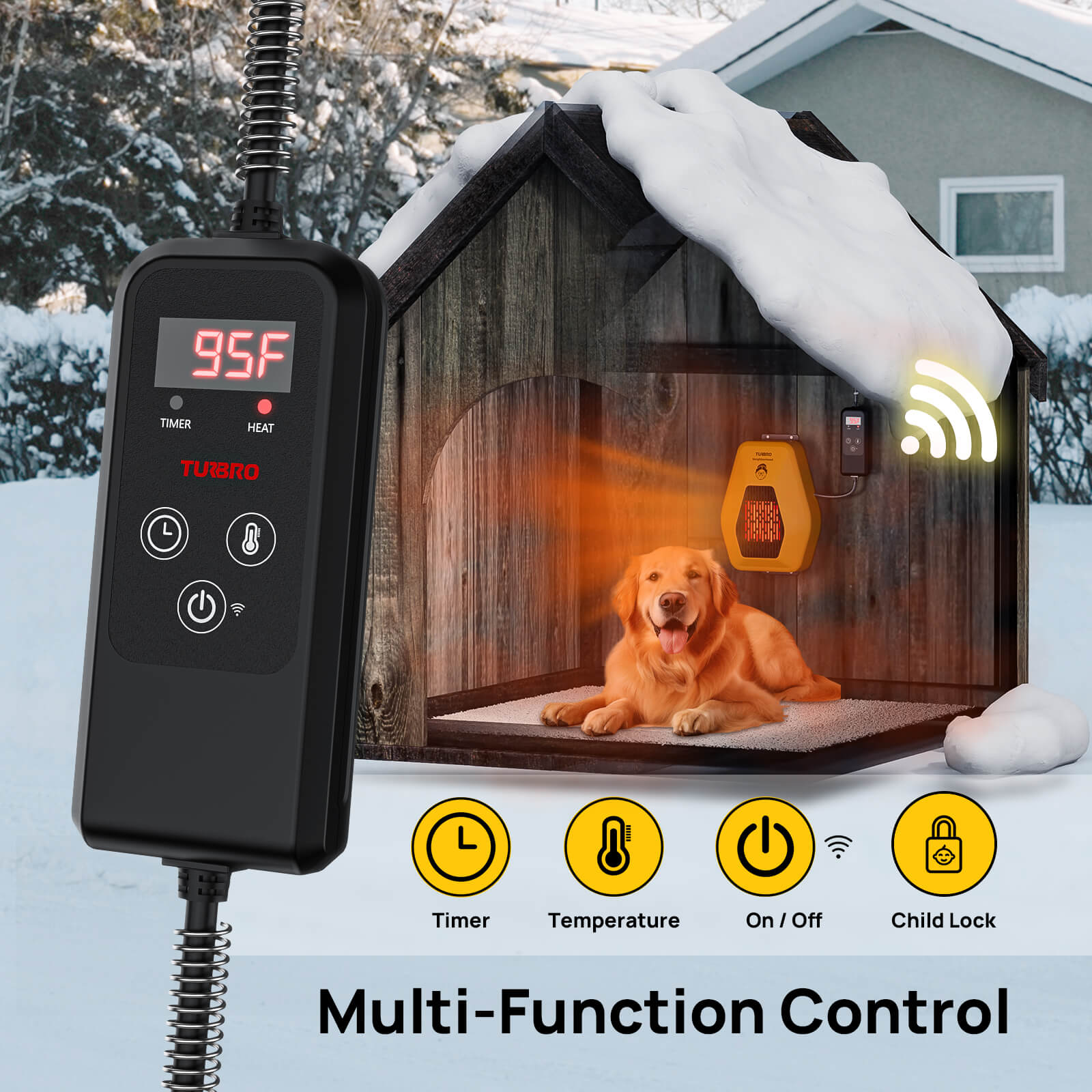 TURBRO 800W Dog House Heater: Wall mount, 10ft anti-bite cord ...