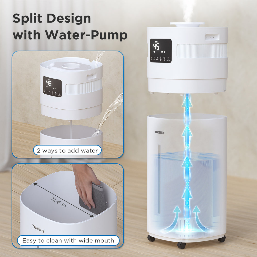 TURBRO Grow Room Humidifier, 5.3Gal/20L Ultrasonic Air Vaporizer for ...